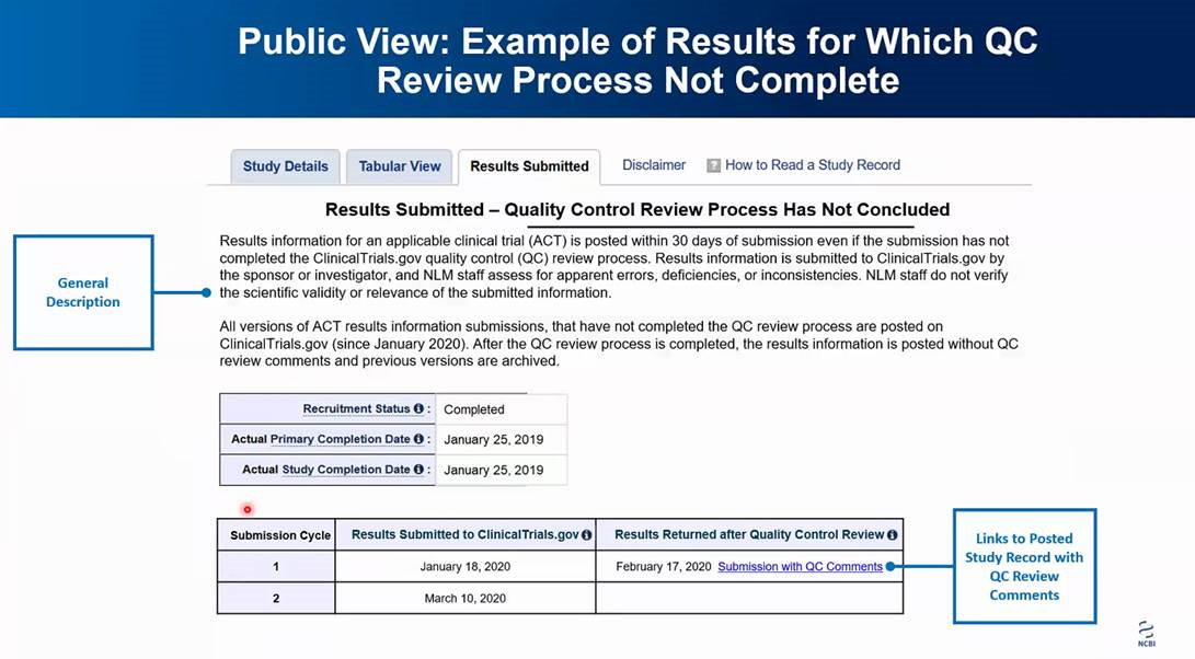 NIH Clinical Trial Overview and Registration | Office of Sponsored ...